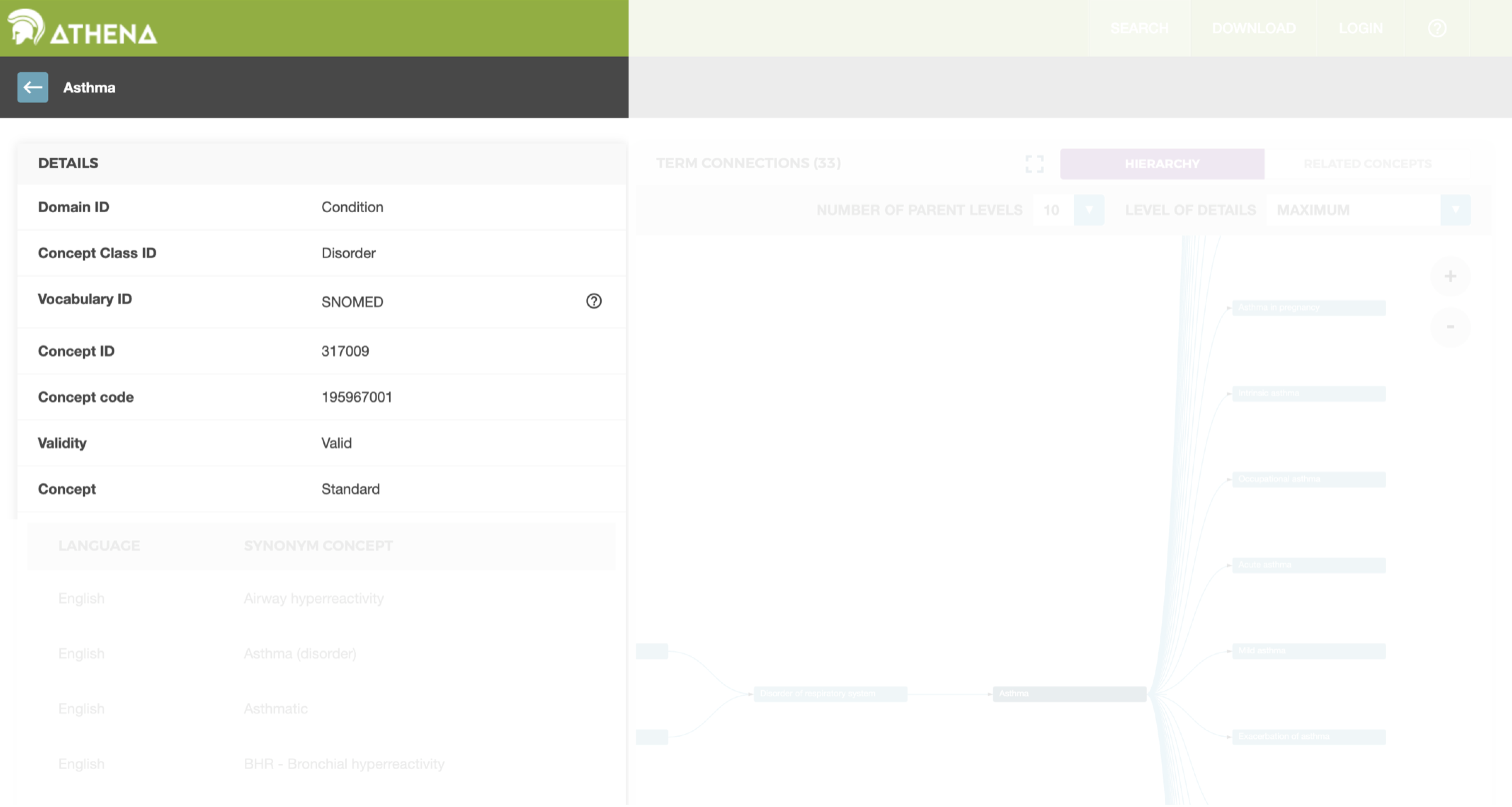 CodelistGenerator and PhenotypeR